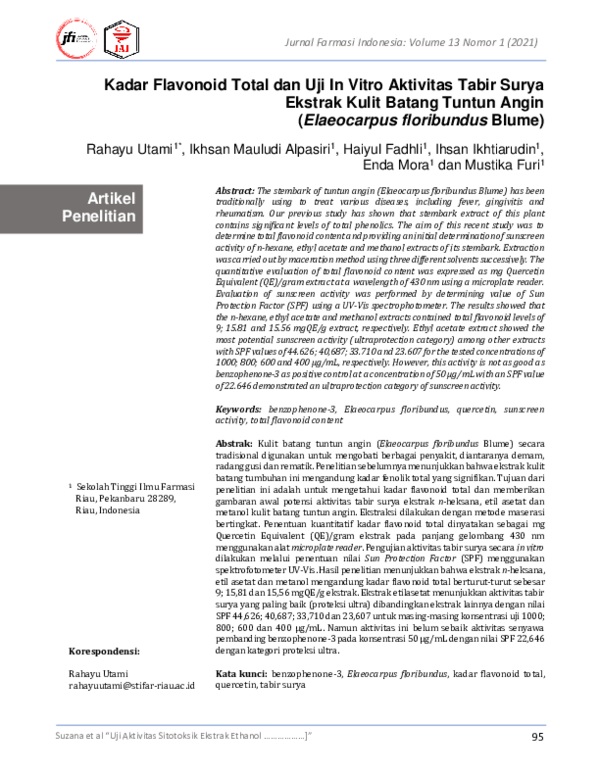 (PDF) Kadar Flavonoid Total dan Uji In Vitro Aktivitas Tabir Surya Ekstrak Kulit Batang Tuntun ...