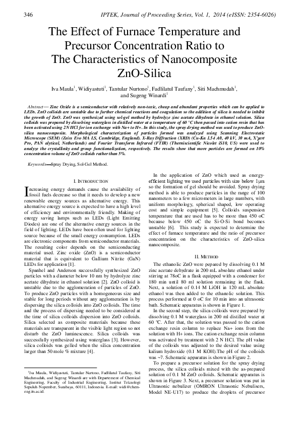 Pdf The Effect Of Furnace Temperature And Precursor Concentration