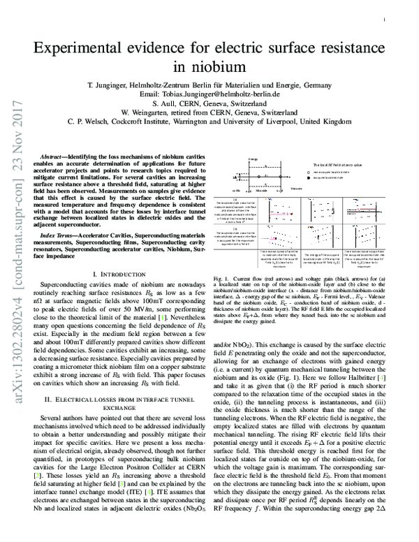 (PDF) Experimental Evidence for Electric Surface Resistance in Niobium