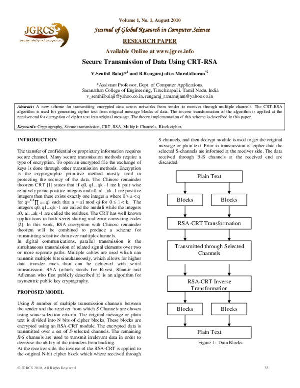 (PDF) Secure Transmission of Data Using CRT-Rsa