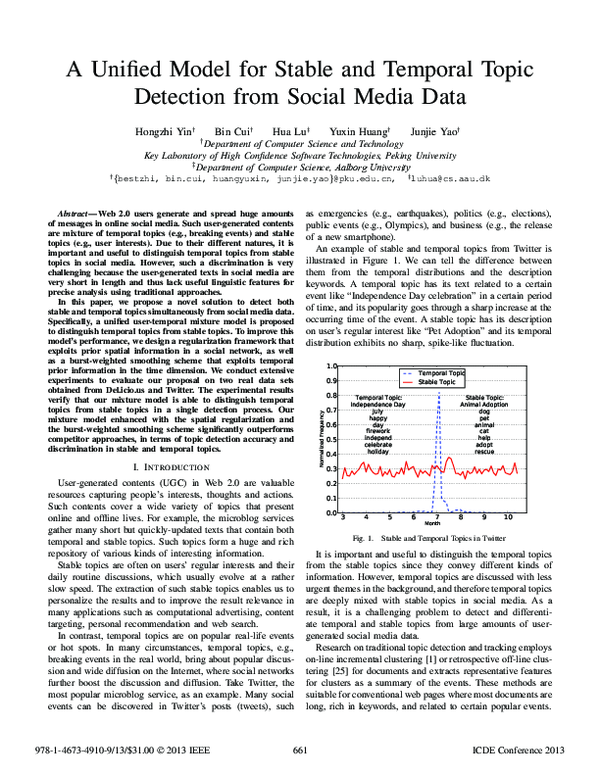 (PDF) A unified model for stable and temporal topic detection from social media data