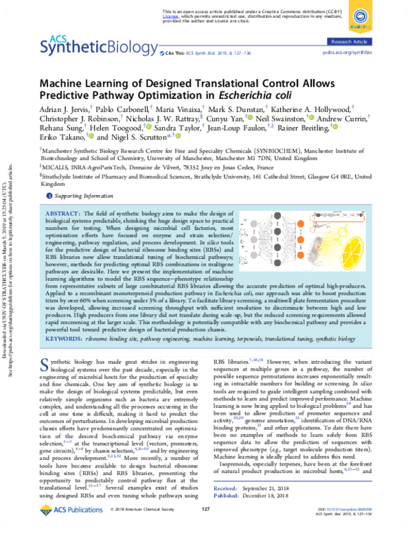 (PDF) Machine Learning of Designed Translational Control Allows ...