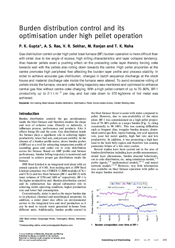 (PDF) Burden distribution control and its optimisation under high ...