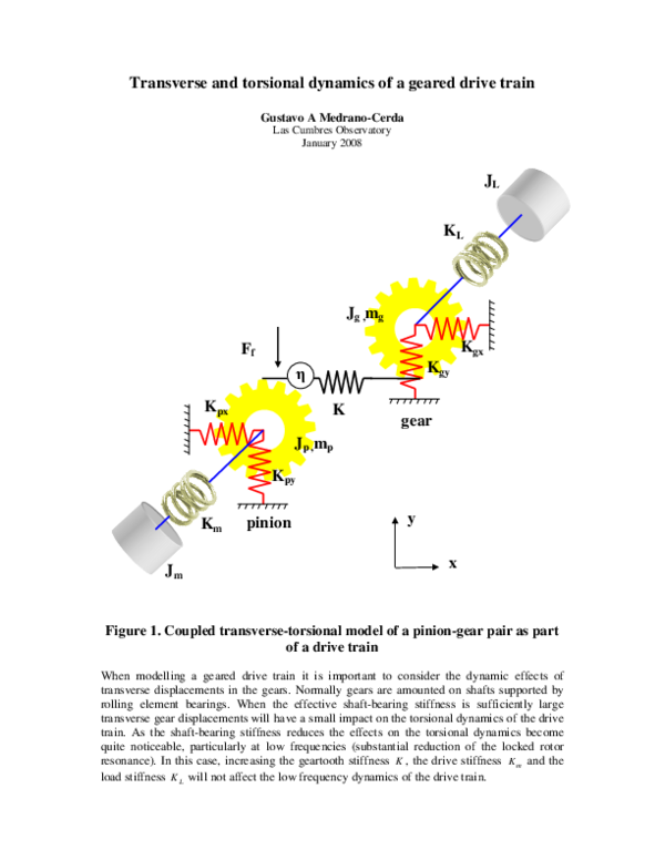 (PDF) Transverse and torsional dynamics of a geared drive train