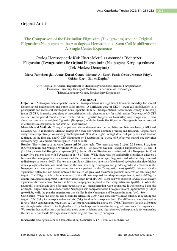 (PDF) The Comparison of the Biosimilar Filgrastim (Tevagrastim) and the ...