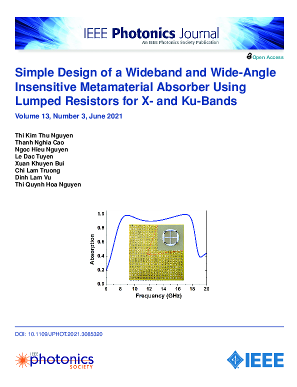 (PDF) Simple Design of a Wideband and Wide-Angle Insensitive Metamaterial Absorber Using Lumped ...