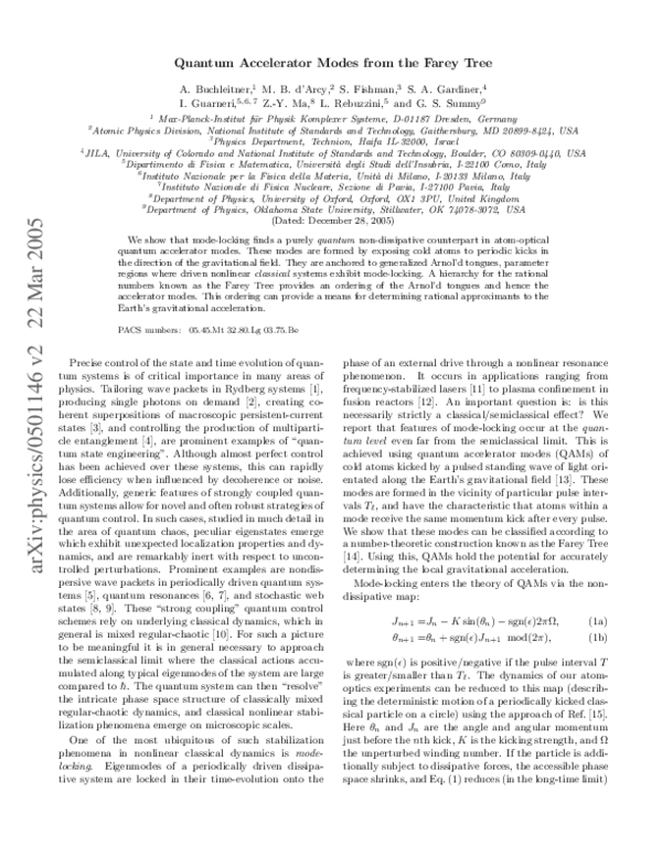(PDF) Quantum Accelerator Modes from the Farey Tree