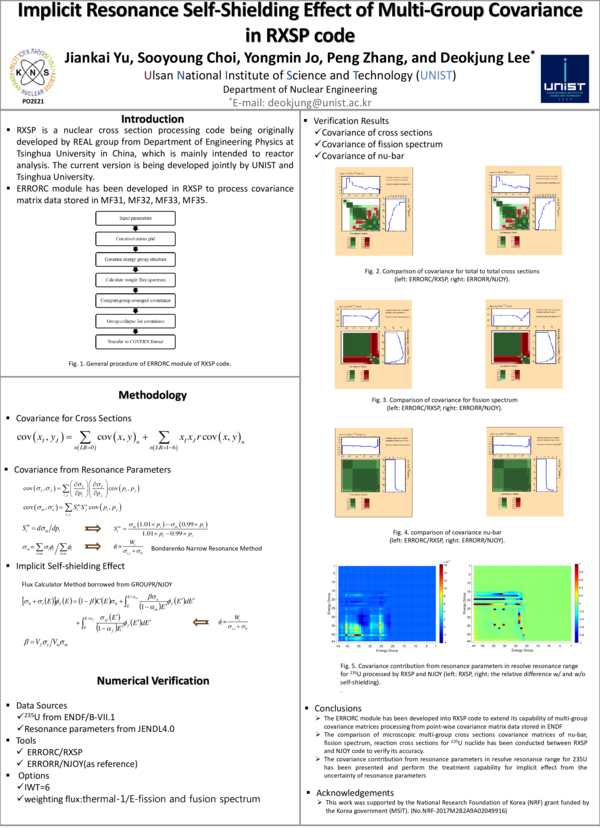 (PDF) Implicit Resonance Self-Shielding Effect of Multi-Group Covariance in RXSP code | Jiankai ...