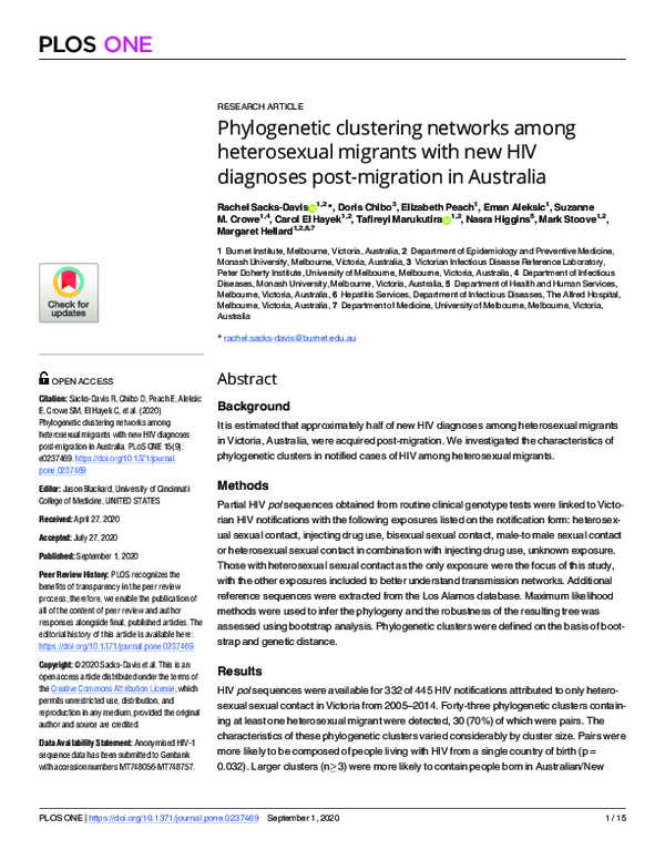 Pdf Phylogenetic Clustering Networks Among Heterosexual Migrants With New Hiv Diagnoses Post