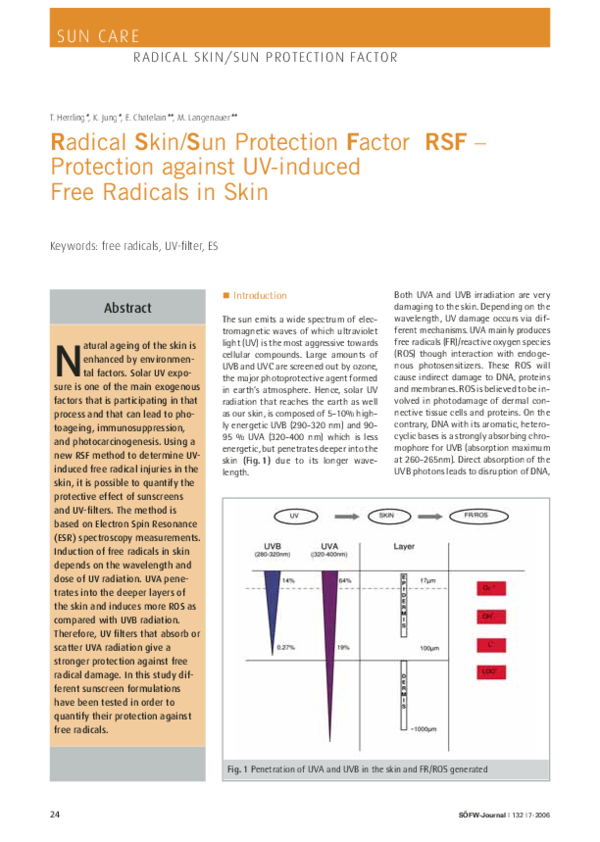 (PDF) Radical Skin/Sun Protection Factor RSF - Protection against UV ...