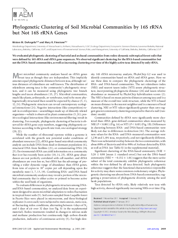(PDF) Phylogenetic Clustering of Soil Microbial Communities by 16S rRNA ...