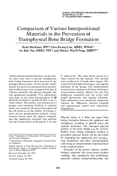 (PDF) Comparison of Various Interpositional Materials in the Prevention ...