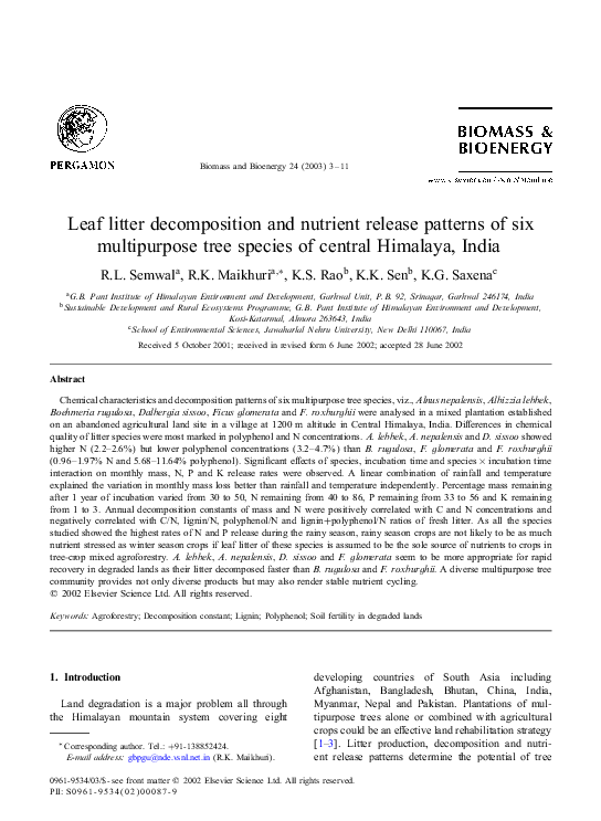 (PDF) Leaf litter decomposition and nutrient release patterns of six multipurpose tree species ...
