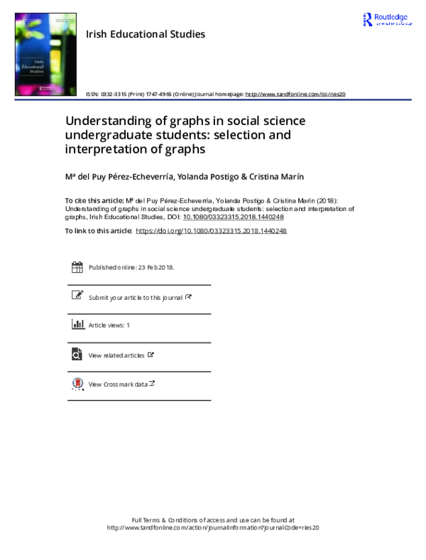 (PDF) Understanding of graphs in social science undergraduate students ...