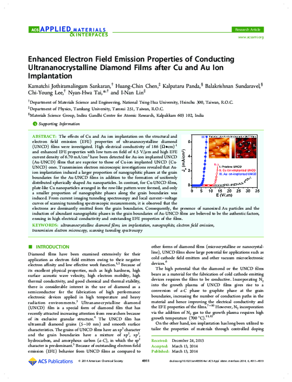 (PDF) Enhanced Electron Field Emission Properties of Conducting ...