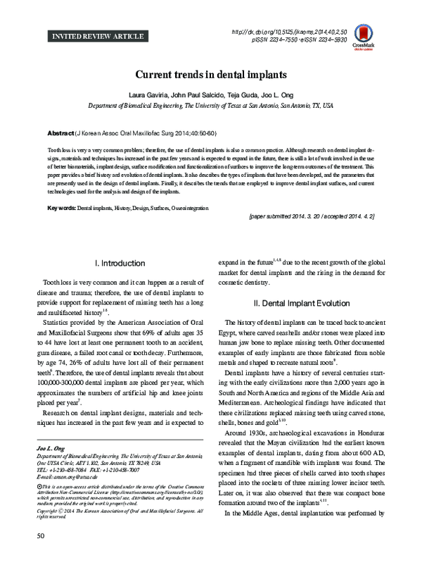 (PDF) Current trends in dental implants
