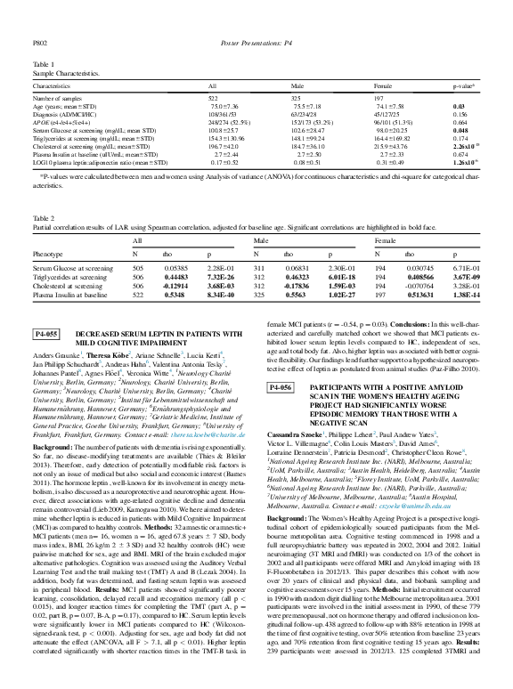 (PDF) Participants with a Positive Amyloid Scan in the Women’s Healthy ...