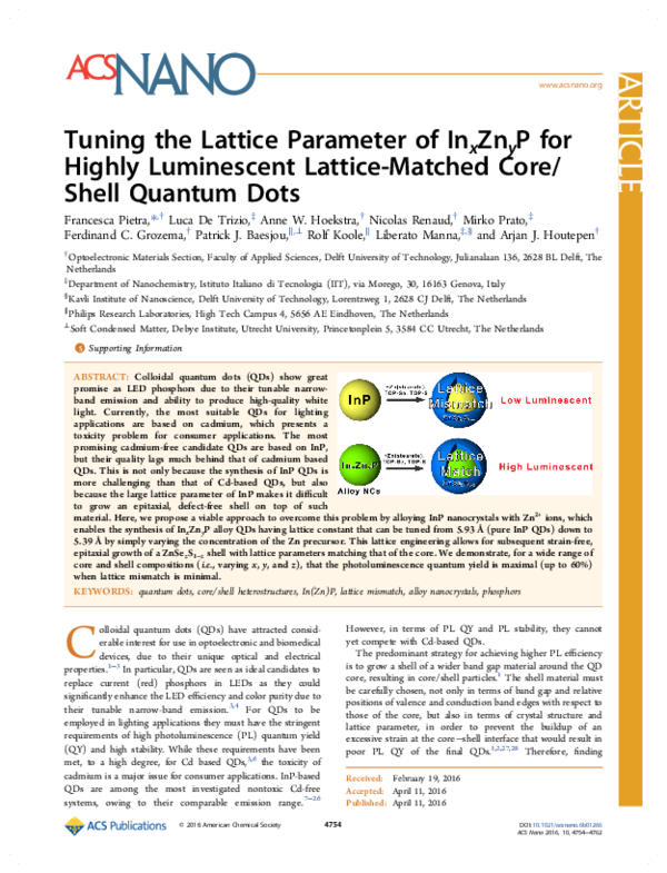 (PDF) Lattice Tuning of InxZnyP for Quantum Dots