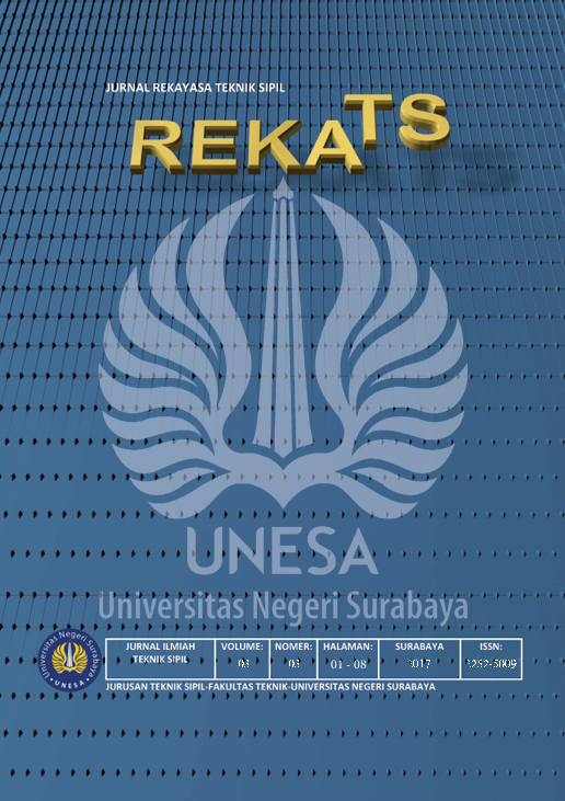 (PDF) Analisis Nilai California Bearing Ratio (CBR) Test Pada Tanah ...