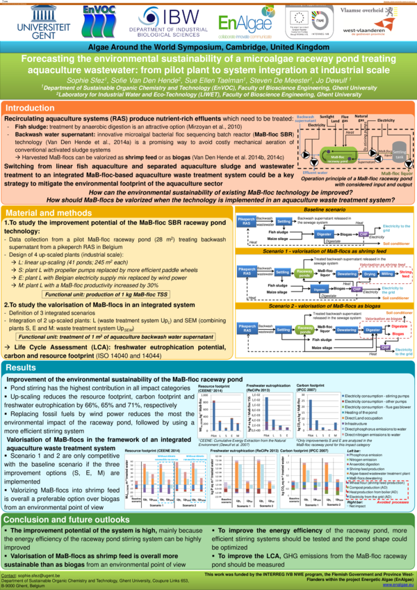 (PDF) Forecasting the environmental sustainability of a microalgae ...