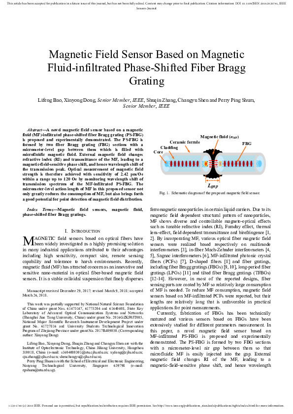 (PDF) Magnetic Field Sensor Based on Magnetic Fluid-Infiltrated Phase ...