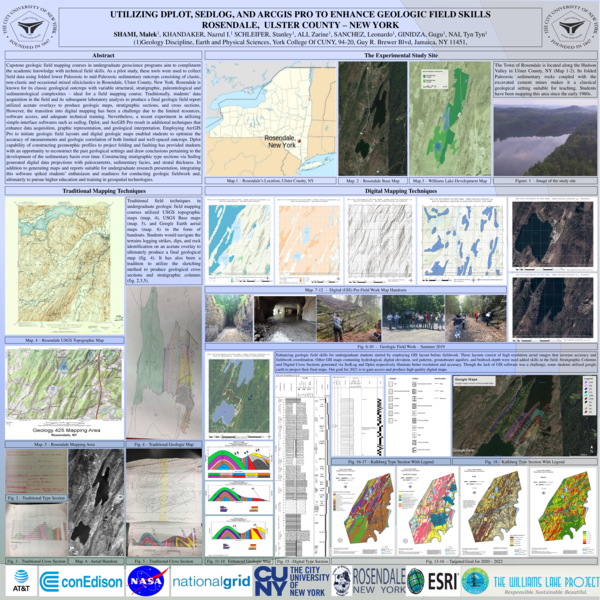 (PDF) Utilizing Dplot, Sedlog, and Arcgis Pro to Enhance Geologic Field Skills: Rosendale, Up ...