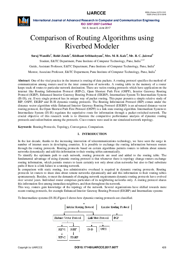 Pdf Comparison Of Routing Algorithms Using Riverbed Modeler