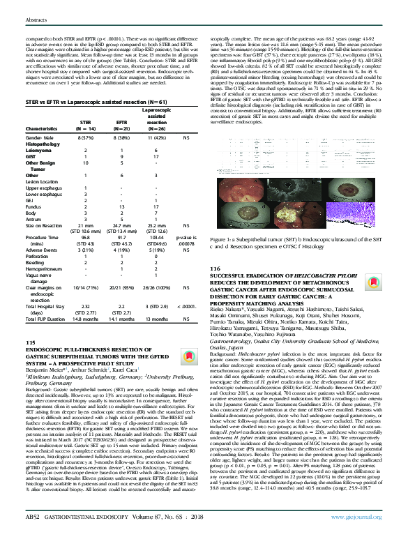 (PDF) 115 Endoscopic Full-Thickness Resection of Gastric Subepithelial ...