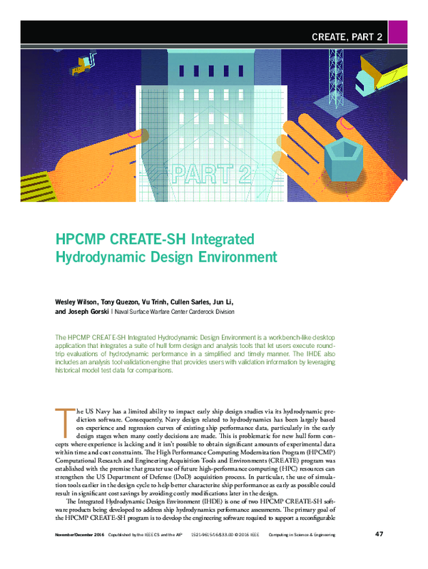 (PDF) HPCMP CREATE-SH Integrated Hydrodynamic Design Environment