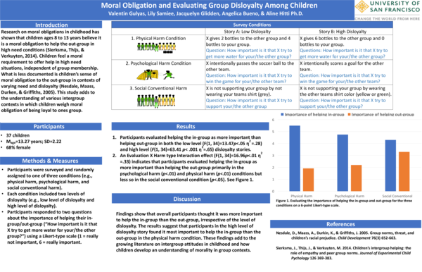(PDF) Moral Obligation and Evaluating Group Disloyalty Among Children
