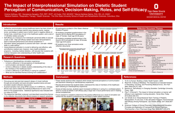 (PDF) The Impact of Interprofessional Simulation on Dietetic Student Perception of Communication ...
