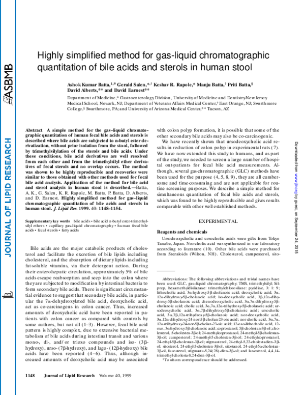 Pdf Highly Simplified Method For Gas Liquid Chromatographic Quantitation Of Bile Acids And