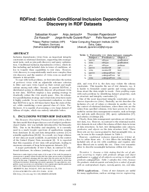 (PDF) RDFind