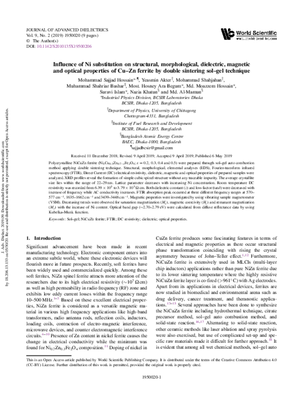 (PDF) Influence of Ni substitution on structural, morphological, dielectric, magnetic and ...