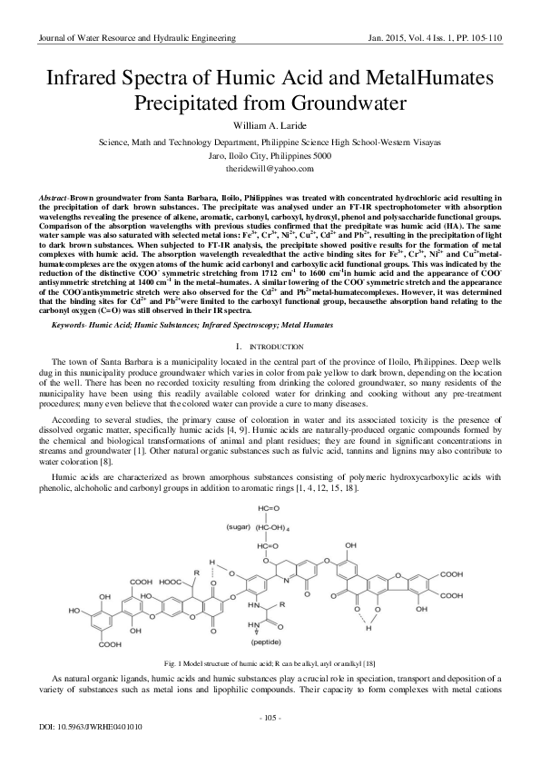 (PDF) Infrared Spectra of Humic Acid and Metal Humates Precipitated ...