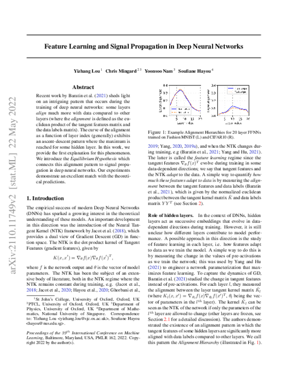 Pdf Feature Learning And Signal Propagation In Deep Neural Networks