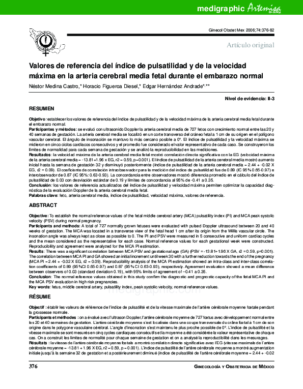 (PDF) [Normal reference values of the pulsatility index and peak ...