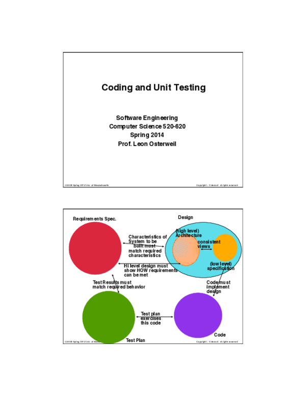 (PDF) Coding and Unit Testing