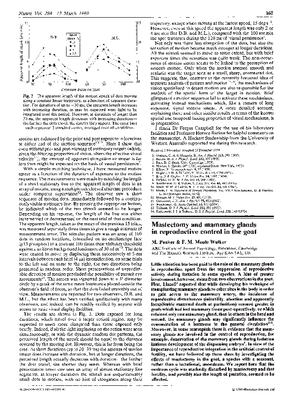 (PDF) Mastectomy and mammary glands in reproductive control in the goat
