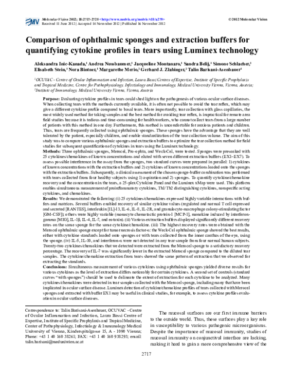 (PDF) Comparison of ophthalmic sponges and extraction buffers for ...