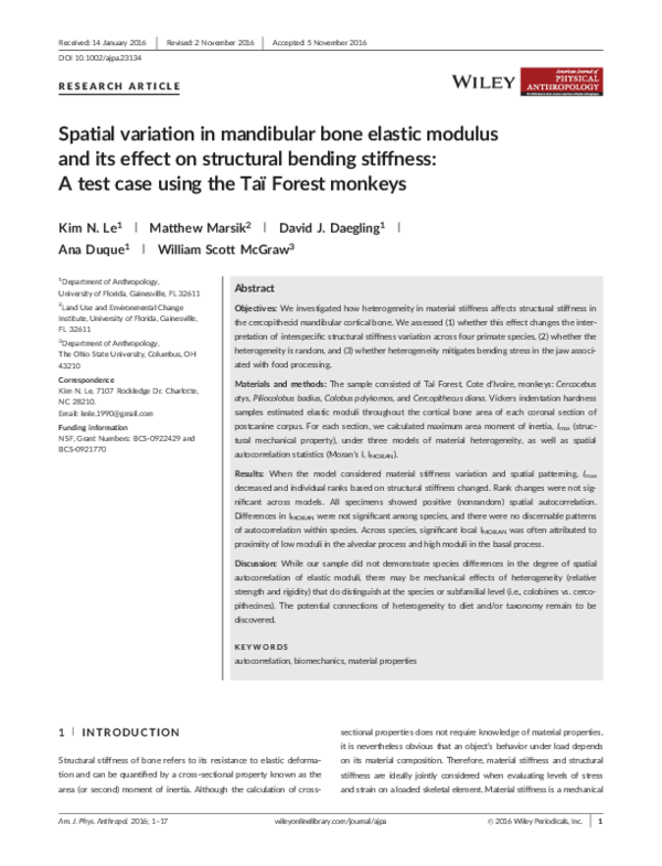 (PDF) Spatial variation in mandibular bone elastic modulus and its ...