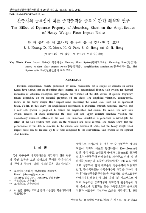 (PDF) The Effect of Dynamic Property of Absorbing Sheet on the ...