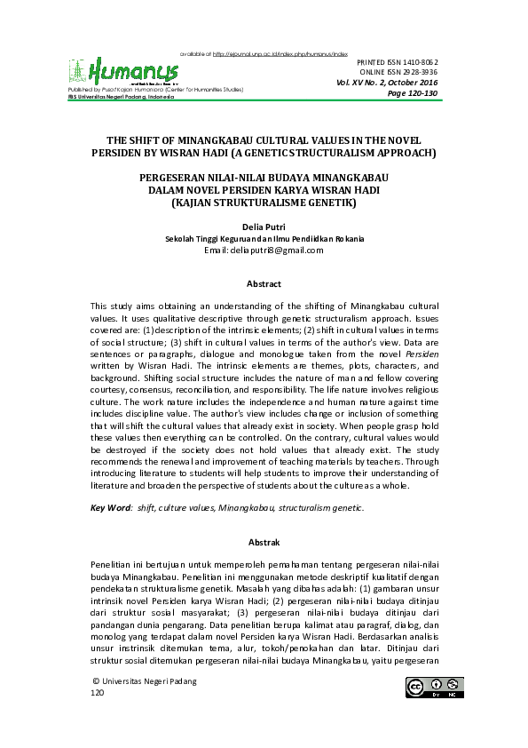 (PDF) The Shift of Minangkabau Cultural Values in the Novel Persiden by Wisran Hadi (A Genetic ...