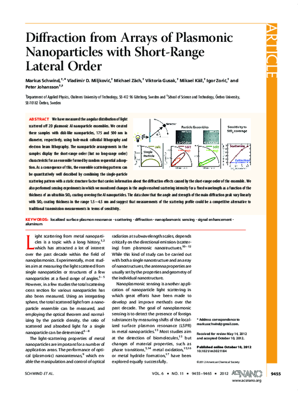 (PDF) Diffraction from Arrays of Plasmonic Nanoparticles with Short ...