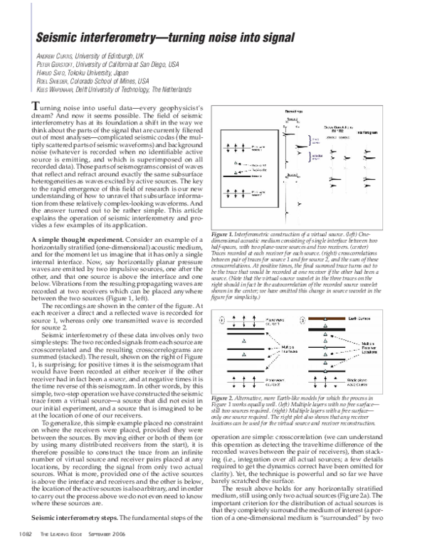 (PDF) Seismic interferometry - Turning noise into signal