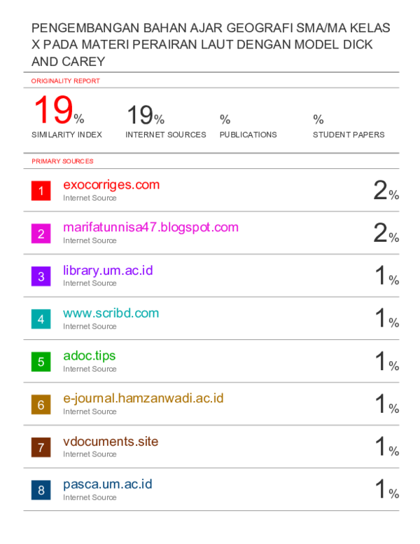 (PDF) Cek Similarity Pengembangan Bahan Ajar | onik onik - Academia.edu