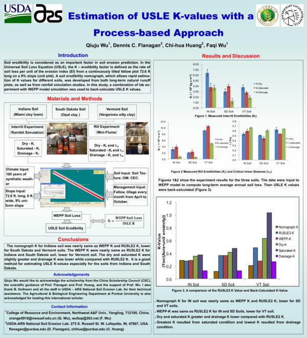 (PDF) Estimation of USLE K Values with a Process-Based Approach