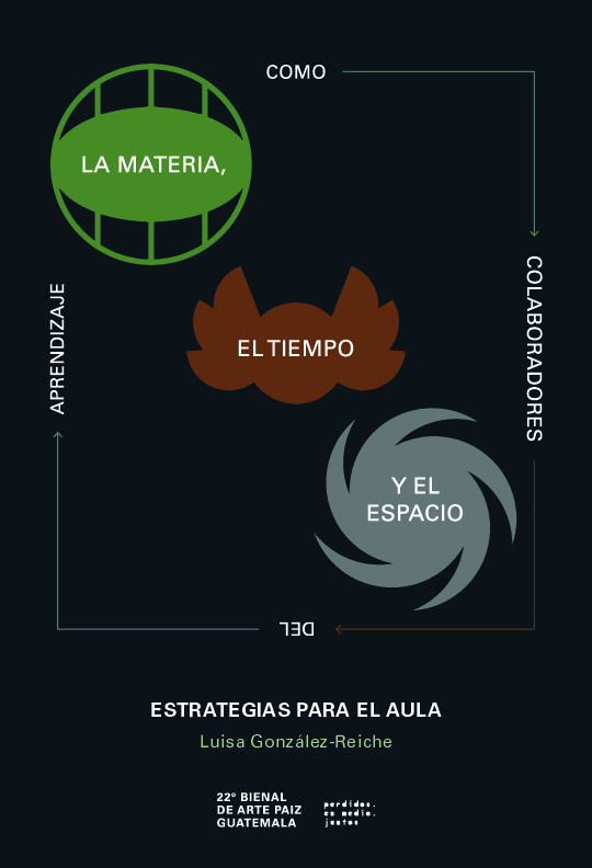 (PDF) LA MATERIA, EL TIEMPO Y EL ESPACIO COMO COLABORADORES DEL ...