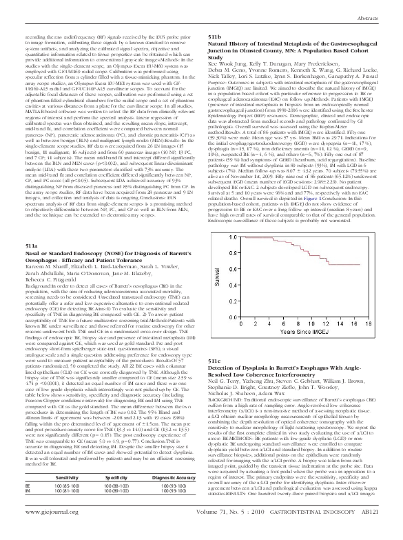 (PDF) Endoscopic EUS Spectrum Analysis for Barrett's