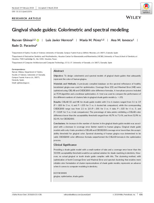 (PDF) Gingival shade guides: Colorimetric and spectral modeling